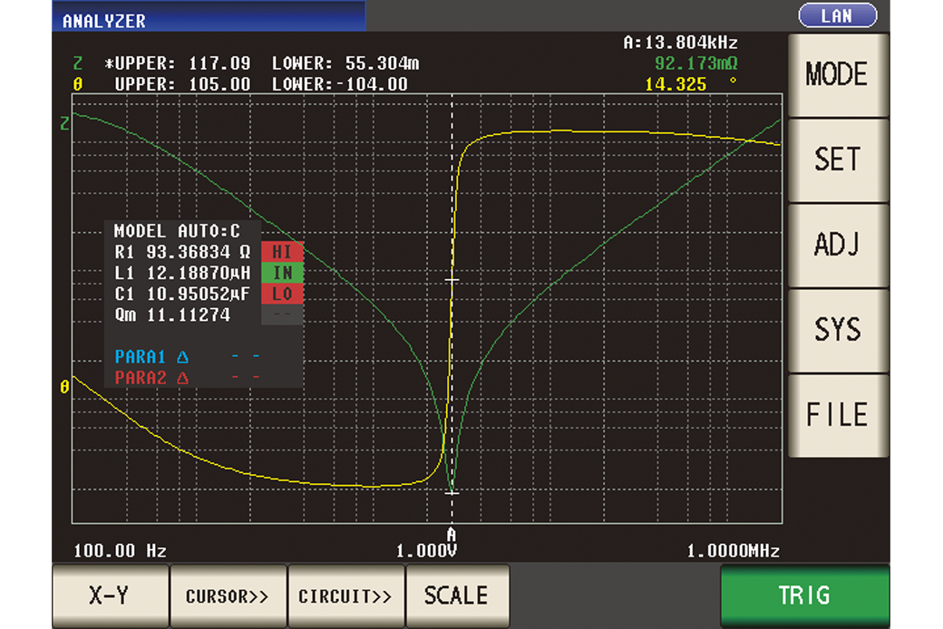 LCR Meters | Impedance Analyzers | Capacitance Meters(Máy đo LCR, máy ...